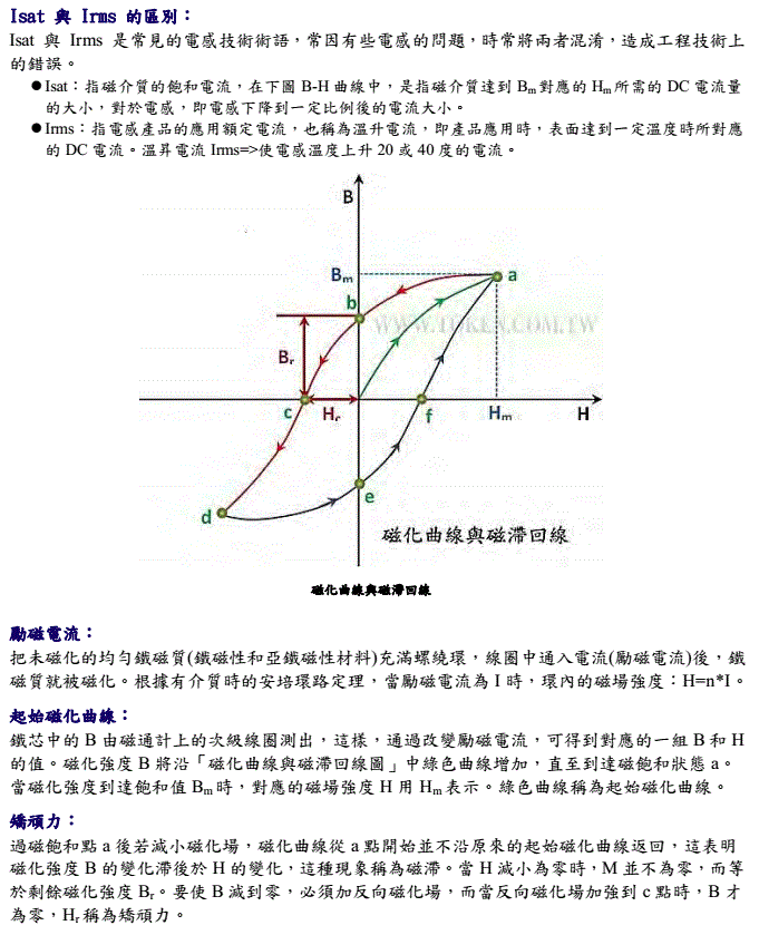 功率电感的两个额定电流 Isat 与 Irms_isat电流-CSDN博客