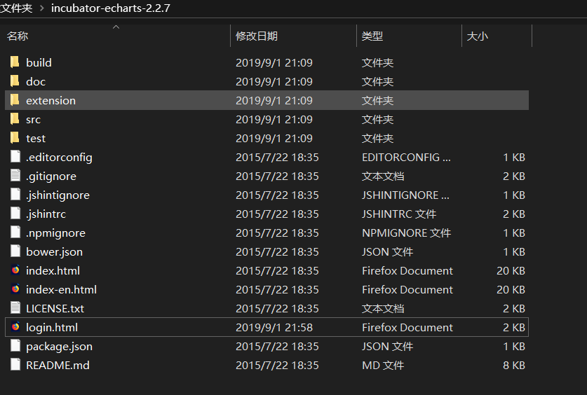 Echarts中引用echarts.js出现ReferenceError: echarts is not defined问题-CSDN博客