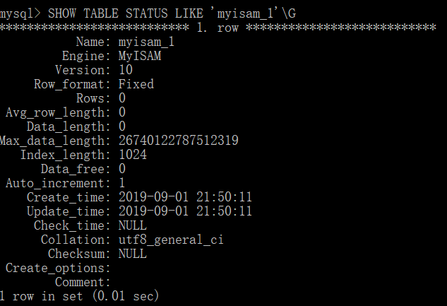 MYSQL中‘;’、‘\g’、‘\G’三者的作用和区别_mysql 分号的作用-CSDN博客