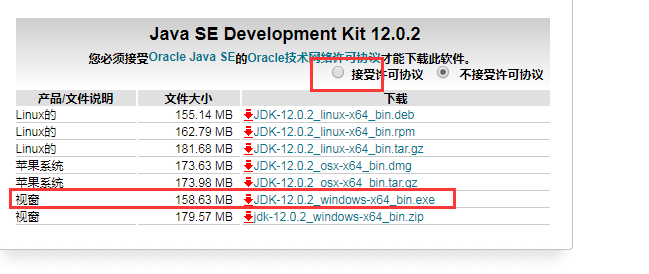 Jdk 12下载 Csdn博客 