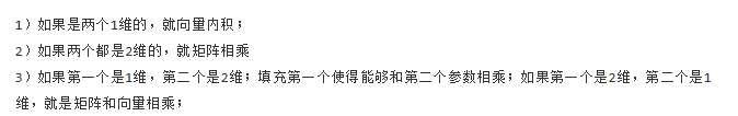 Pytorch——张量乘法pytorch张量乘法 Csdn博客 7662