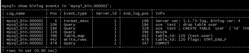 MySQL数据 实时同步到Kafka --Binlog canal、Maxwell、Kafka Connect 实现MySQL增量同步_通过mysqlbinlog实时-CSDN博客