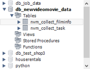 Scrapy爬虫实战+Mysql_mysql实现网络爬虫-CSDN博客