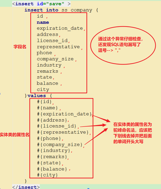 1.ReflectionException------(sql语句错误引起的)反射异常-CSDN博客