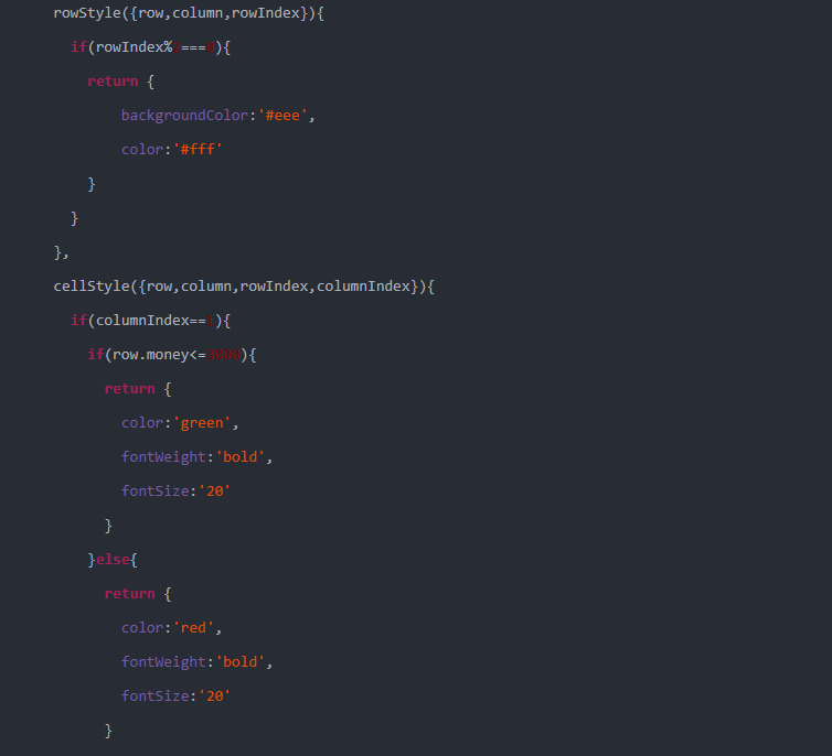 avue-crud 给table的row设置样式-CSDN博客