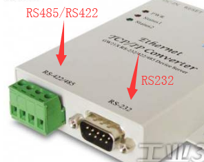 最常见接口与协议汇总之----RS485、RS232、RS422、Modbus RTU/TCP、 串口、并口、COM口、 TTL详解_串口通讯协议有哪些-CSDN博客