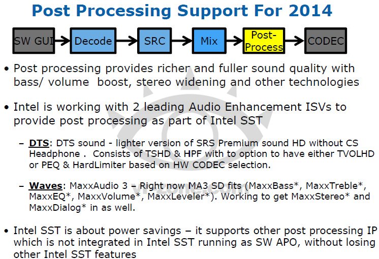 Intel® Smart Sound Technology (SST)_intel smart sound technology-CSDN博客