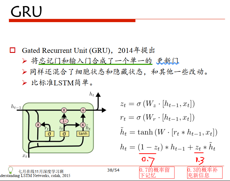 循环神经网络：RNN、LSTM、GRU、BPTT_gru神经网络bptt-CSDN博客