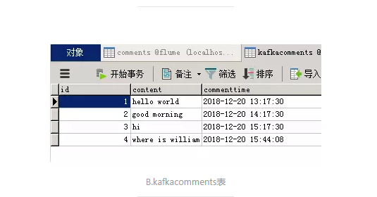 MySQL数据 实时同步到Kafka --Binlog canal、Maxwell、Kafka Connect 实现MySQL增量同步_通过mysqlbinlog实时-CSDN博客