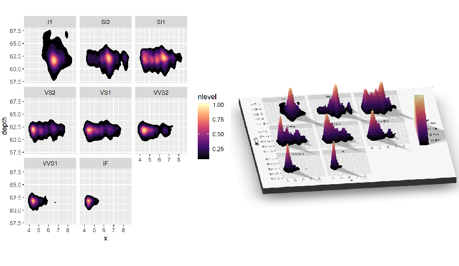 R语言学习（八）3D制图——rayshader包（二）_rayshader 教程-CSDN博客