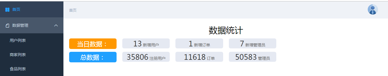 Vue中使用公共组件实际案例如何使用appvue中公共组件 Csdn博客 