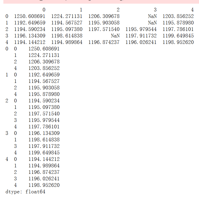 《python数据分析与挖掘实战》第11章——应用系统负载分析与磁盘容量预测（时间序列）python 磁盘空间使用预测 Csdn博客