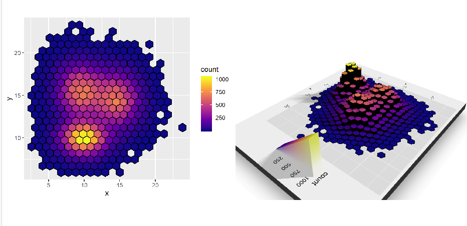 R语言学习（八）3D制图——rayshader包（二）_rayshader 教程-CSDN博客