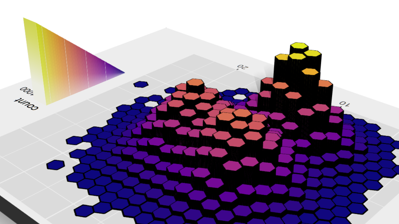 R语言学习（八）3D制图——rayshader包（二）_rayshader 教程-CSDN博客