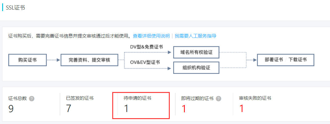 史上最全的Linux PHP环境部署与项目上线_cherish@cherish.pw csdn-CSDN博客