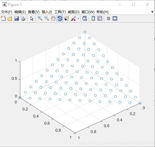 【java】生成一个均匀分布的参考平面java实在平面均匀分布的算法 Csdn博客