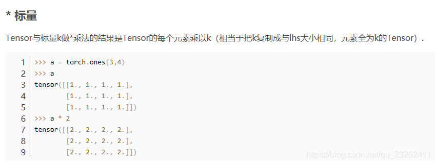 Pytorch——张量乘法pytorch张量乘法 Csdn博客