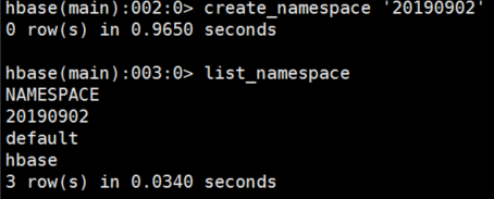 HBase第一天：HBase组件及架构、安装HBase部署集群、HBase的shell操作、HBase数据结构、命名空间、原理、读写流程、flush与合并、hbase-default.xml ...
