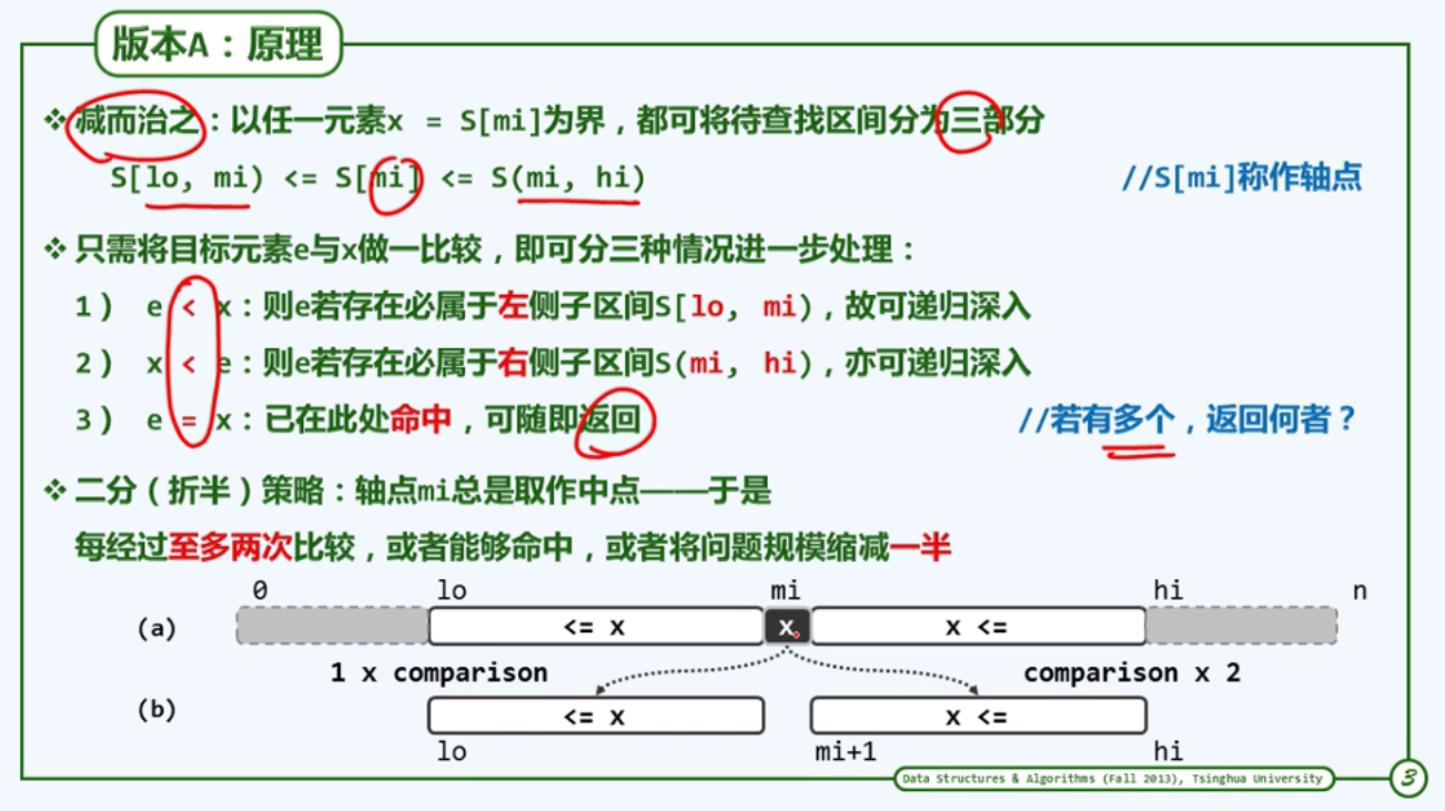 数据结构与算法 二分查找的原理与案例数据结构与算法二分检索算法的课程设计 Csdn博客