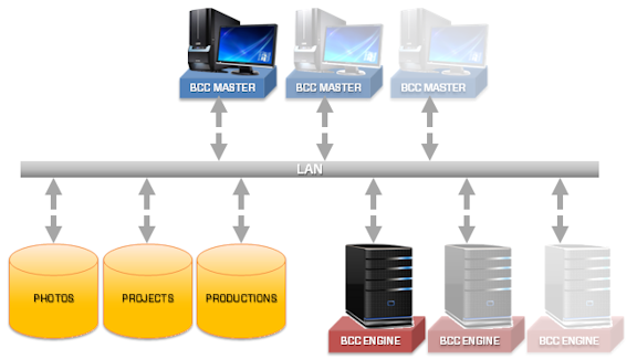 ContextCapture User Guide V4.4.11 ContextCapture（Smart3D 帮助文档 第三章 认识软件）_contextcapture viewer-CSDN博客