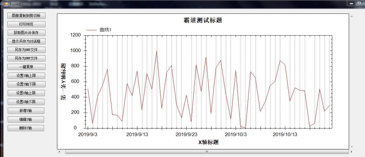 Winform中设置ZedGraph曲线图的水平与竖直参考线_zed画竖线-CSDN博客