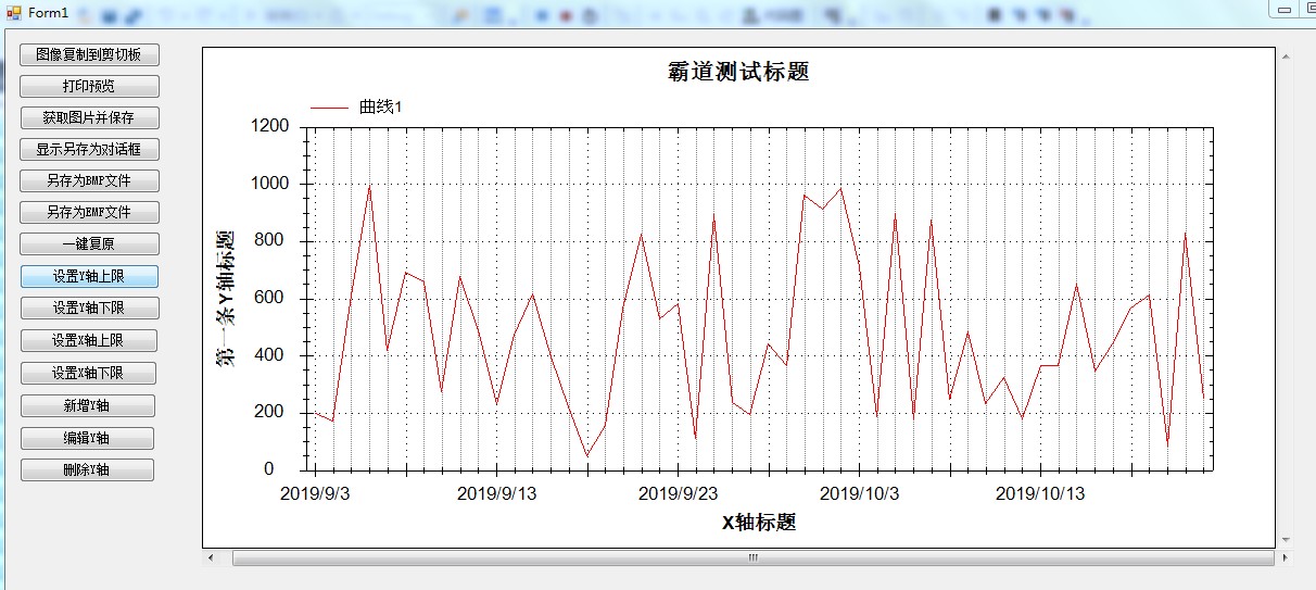 Winform中设置zedgraph曲线图的水平与竖直参考线 Zed画竖线 Csdn博客