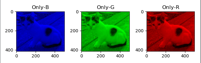 OpenCV（一）之图像基本操作_抽帧radiance hdr-CSDN博客