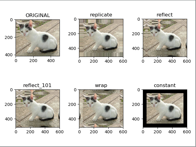 OpenCV（一）之图像基本操作_抽帧radiance hdr-CSDN博客