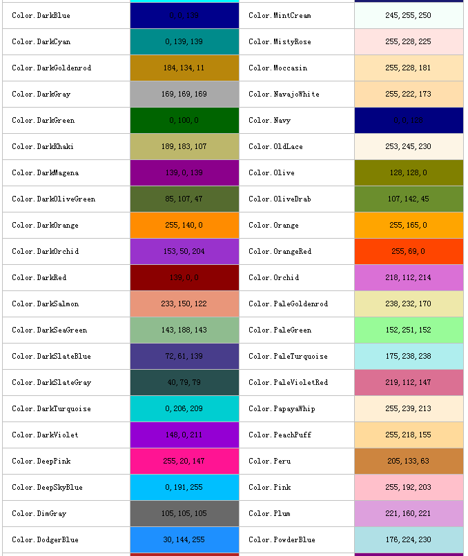 C# color列表_c# 颜色大全-CSDN博客