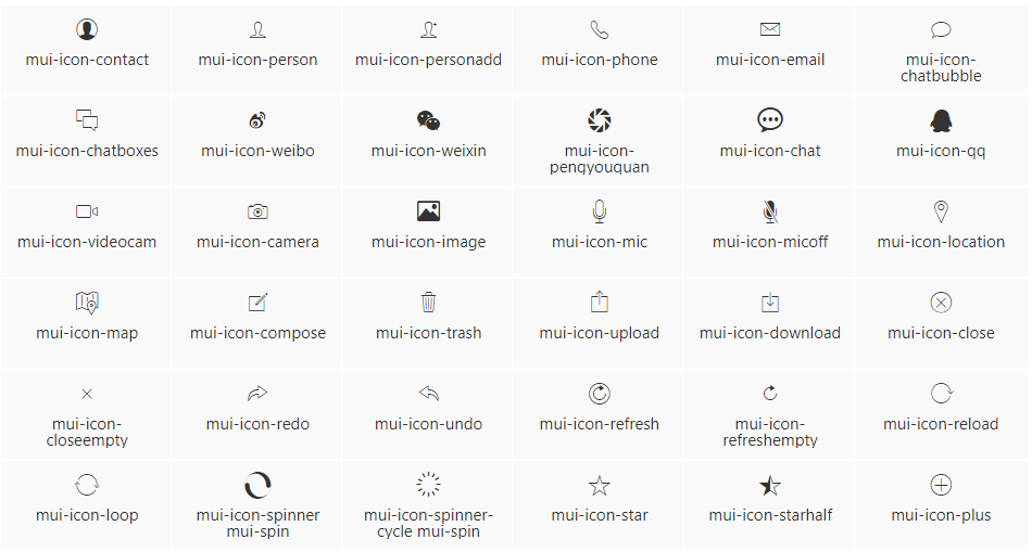 MUI实现自定义图标_mui自定义图标-CSDN博客