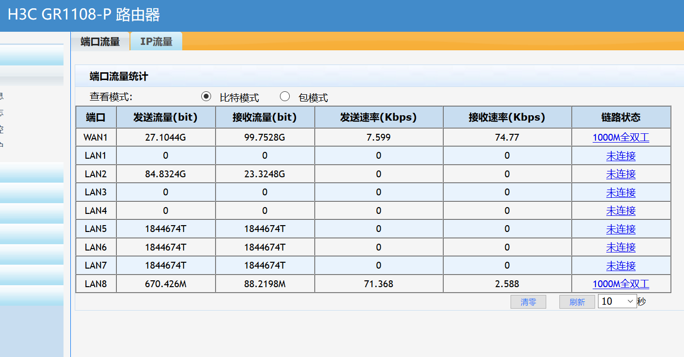 华三H3C GR1108-P 路由器试用以及问题解决_gr1108-p 评测-CSDN博客