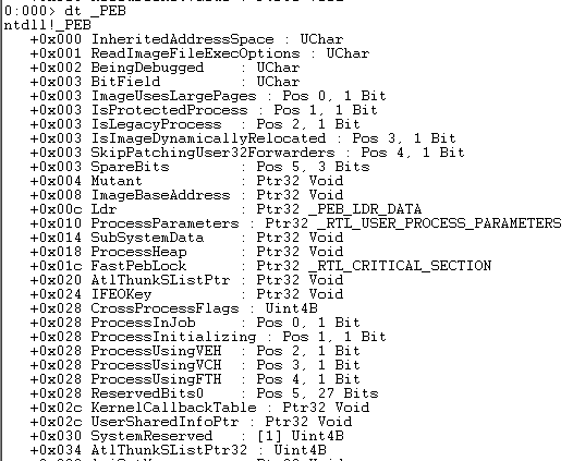 遍历PEB结构_64位peb-CSDN博客