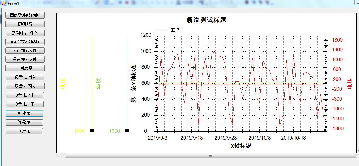 Winform中实现ZedGraph新增自定义Y轴上下限、颜色、标题功能_c# 修改y轴线颜色-CSDN博客