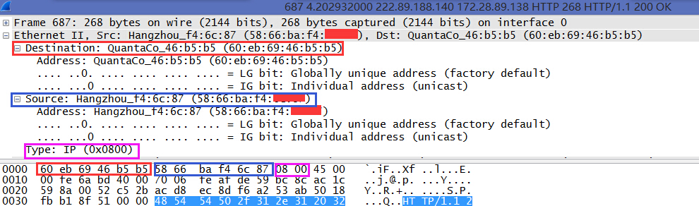 以太网网络协议Ethernet II 帧分析-CSDN博客