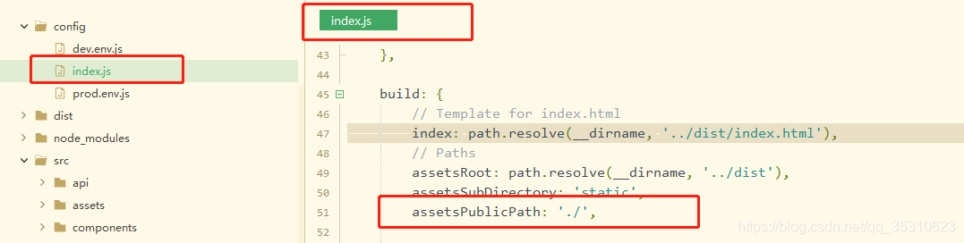 Vue Npm Run Build打包之后项目打开一片空白 解决办法 Vuw Npm Run Build App Vue空白 Csdn博客