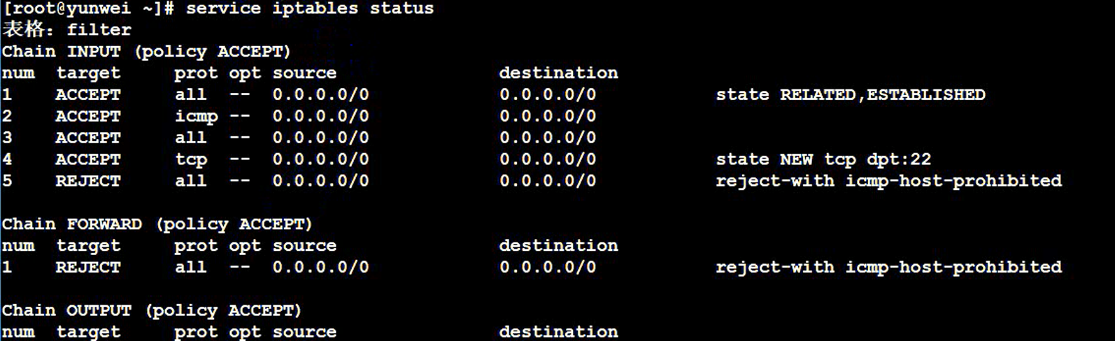 Linux——ntp服务和防火墙服务_iptables 允许转发ntp协议-CSDN博客