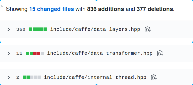 caffe的c++学习（通过c++接口使用caffe）_c++如何调用caffe-CSDN博客