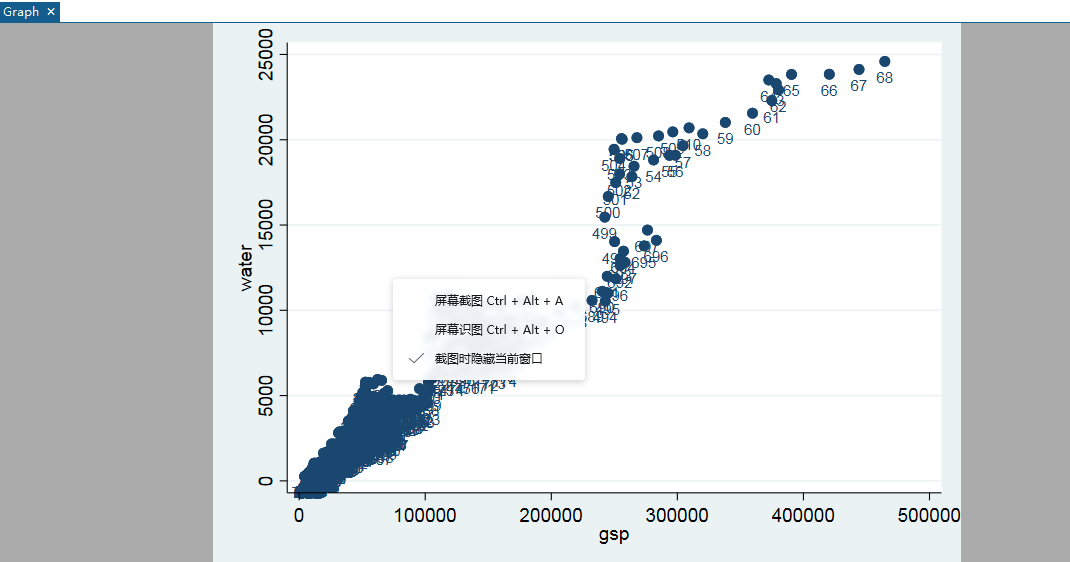 stata基本操作（二）_kdensity-CSDN博客