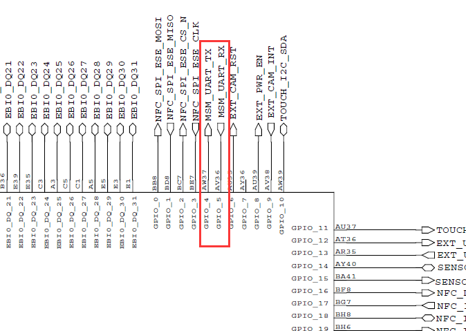 如何在kernel中配置uart口_kernel 用gpio模拟uart-CSDN博客
