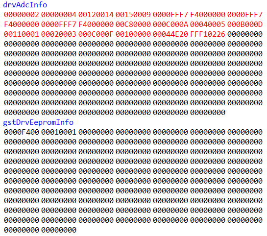 memset和memcpy使用不当而引起的memory溢出_memset导致内存溢出-CSDN博客