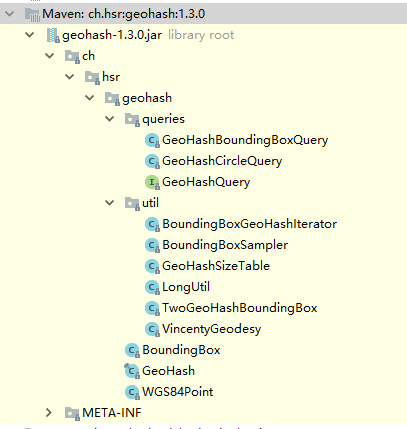 GeoHash介绍及使用-CSDN博客