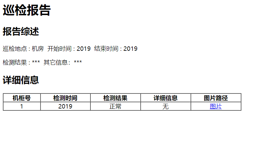 Python之jinja2模板引擎生成HTML_jinja2 html-CSDN博客