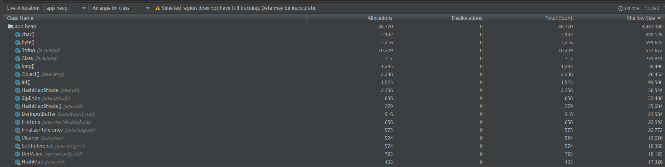 Android 内存分析工具 Memory Monitor、Heap Viewer_memorymonitor-CSDN博客