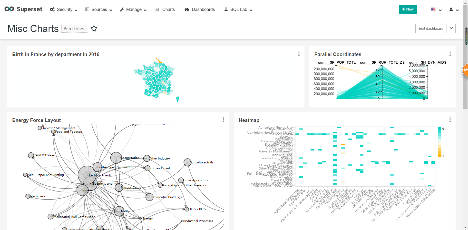 win10，python3.7.4（64位）superset源码安装+前台组件安装_superset源码在win10-CSDN博客
