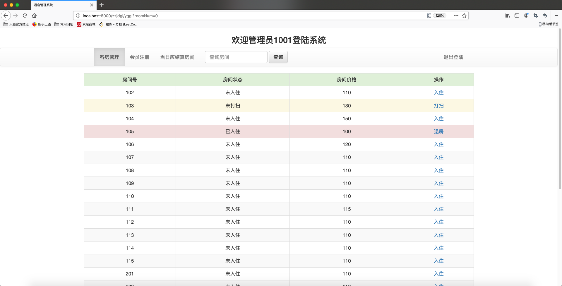 数据库课程设计 Jspservlet宾馆客房管理系统jdbcjspservletechars 酒店入住系统 Csdn博客 