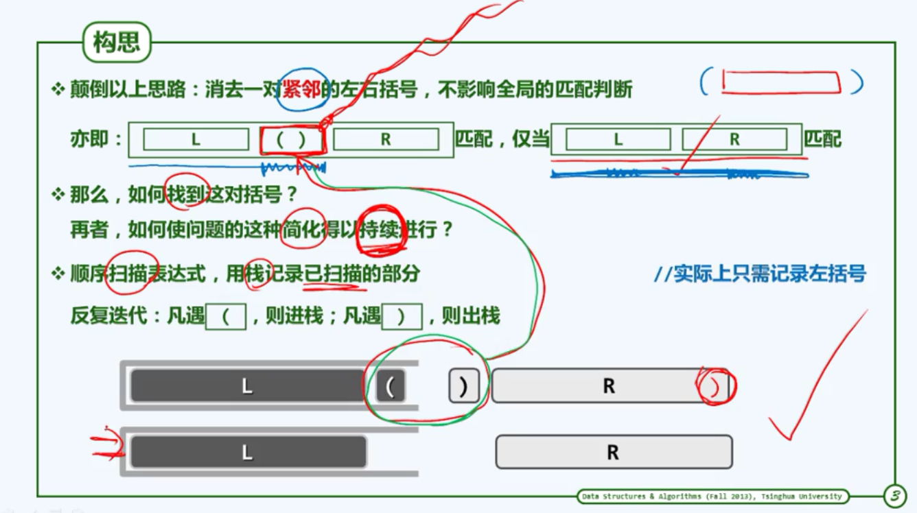 数据结构与算法 栈应用（括号匹配）括号匹配算法 数据结构栈应用 Csdn博客 