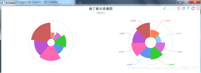 在qml中加载echartsqml Echart Csdn博客