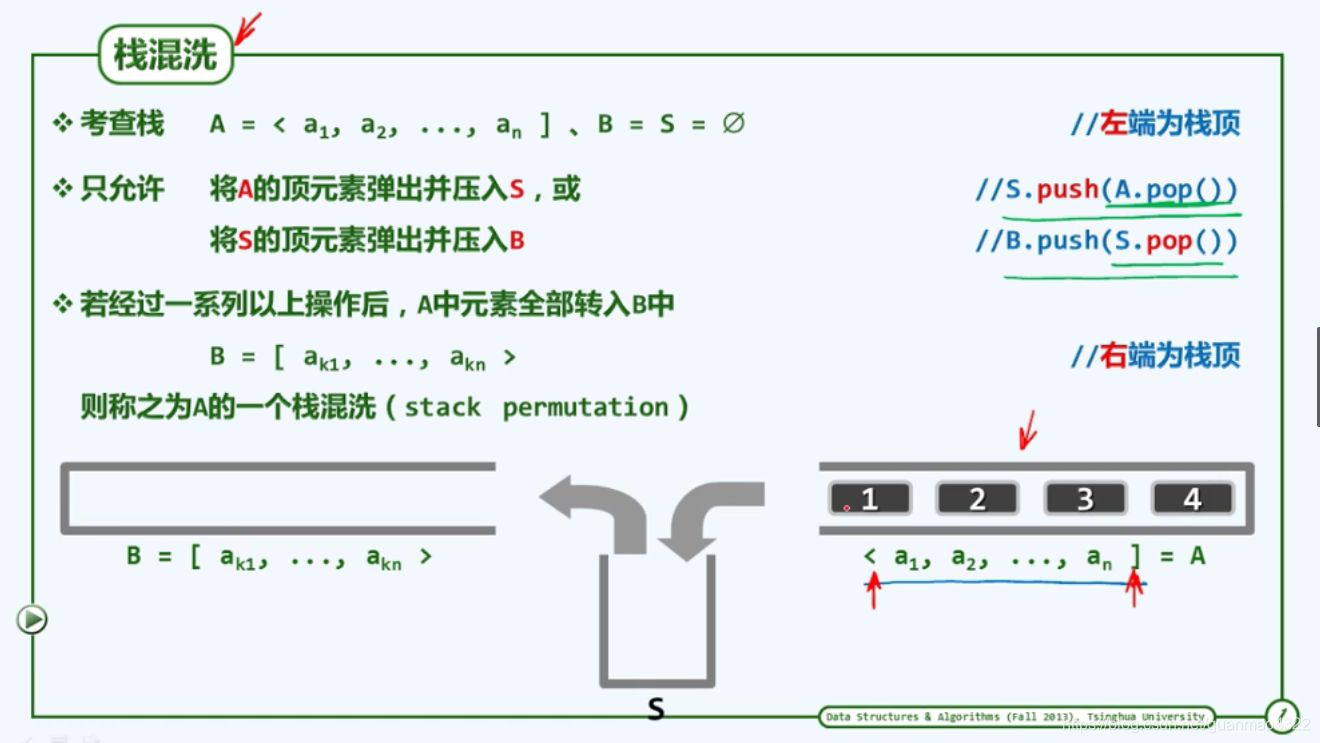 数据结构与算法 栈的应用(栈混洗)检查一下是否能够消除数字栈里的所有元素 Csdn博客