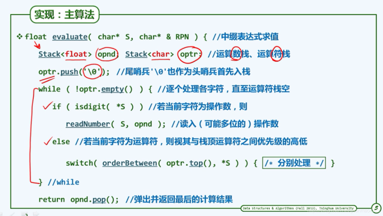 数据结构与算法 数学表达式结果计算算法数学表达式用那种数据结构 Csdn博客 5457