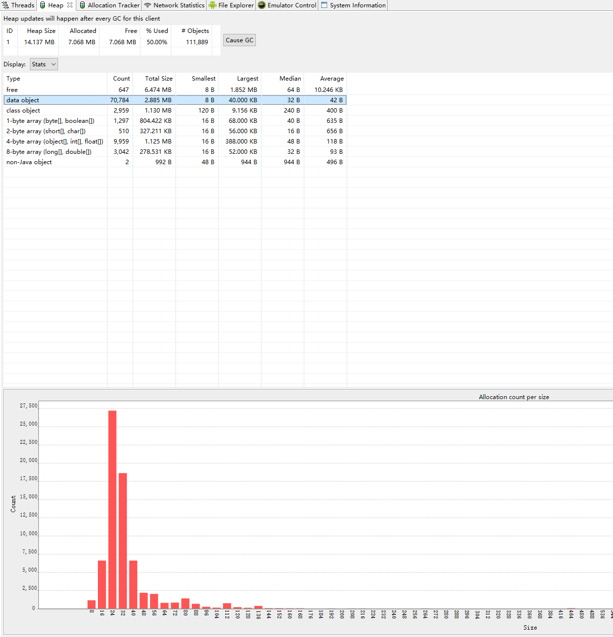 Android 内存分析工具 Memory Monitor、Heap Viewer-CSDN博客